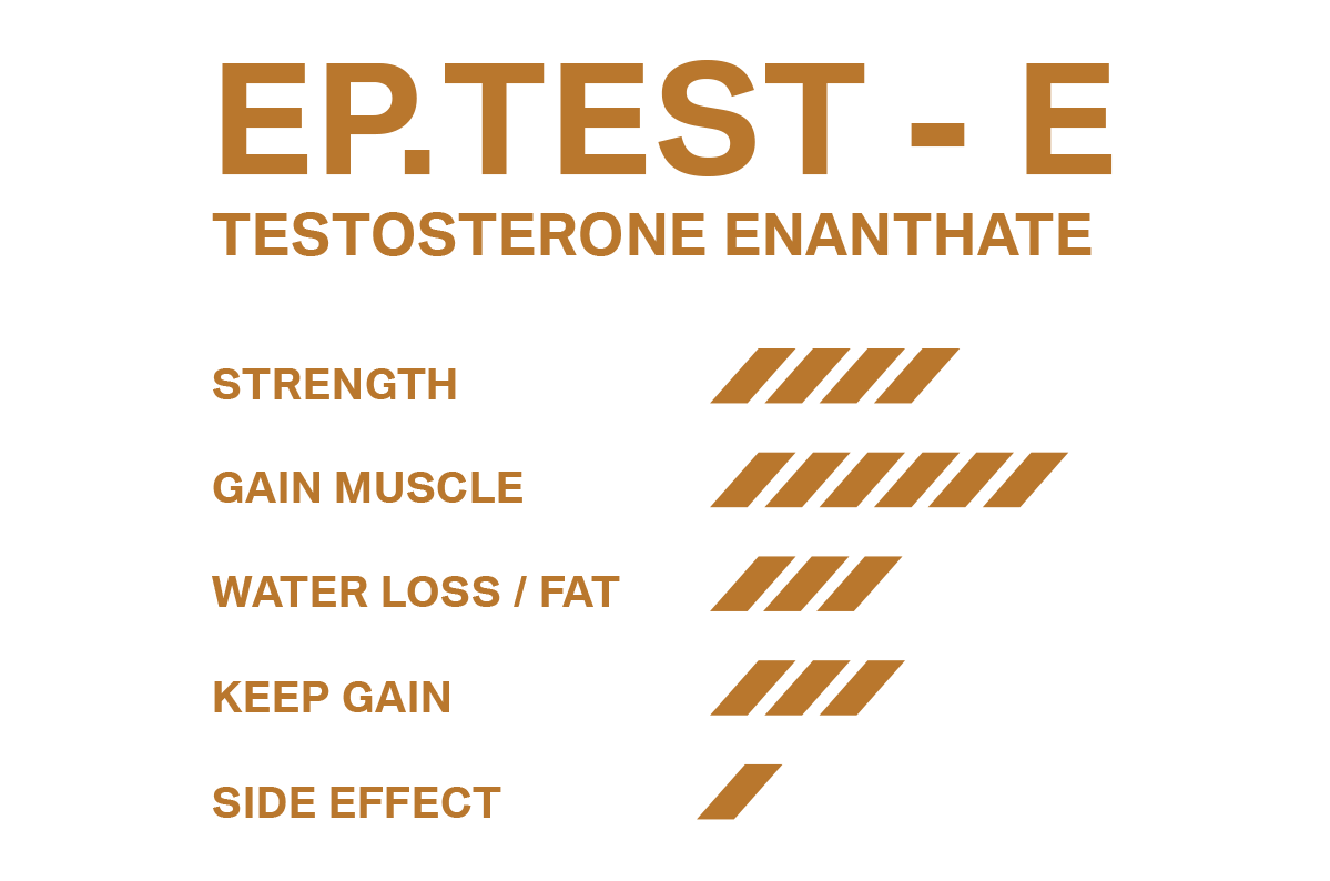 EP.TEST-E - EAGLE PHARMA